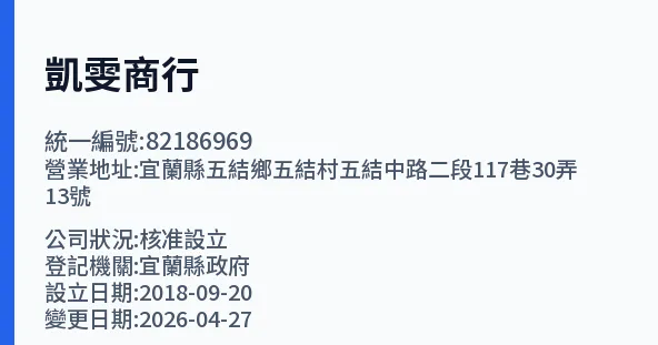 凱雯商行的照片-統編 82186969(宜蘭縣) 公司登記資料與營業項目詳細圖表