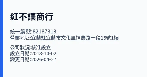紅不讓商行的照片-統編 82187313(宜蘭縣) 公司登記資料與營業項目詳細圖表