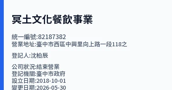 冥土文化餐飲事業的照片-統編 82187382(臺中市) 公司登記資料與營業項目詳細圖表