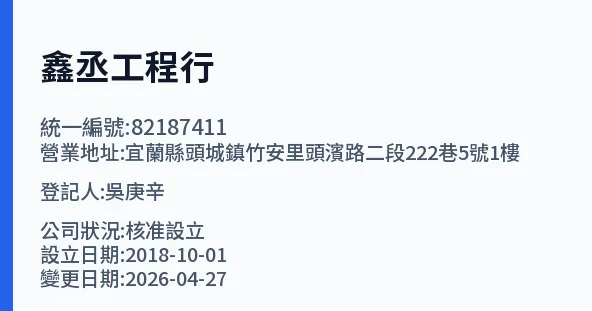 鑫丞工程行的照片-統編 82187411(宜蘭縣) 公司登記資料與營業項目詳細圖表