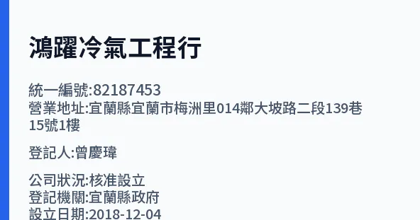 鴻躍冷氣工程行的照片-統編 82187453(宜蘭縣) 公司登記資料與營業項目詳細圖表