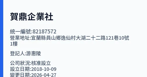 賀鼎企業社的照片-統編 82187572(宜蘭縣) 公司登記資料與營業項目詳細圖表