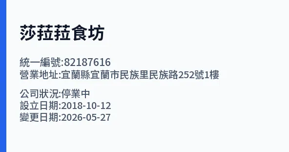 莎菈菈食坊的照片-統編 82187616(宜蘭縣) 公司登記資料與營業項目詳細圖表