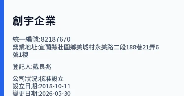 創宇企業的照片-統編 82187670(宜蘭縣) 公司登記資料與營業項目詳細圖表