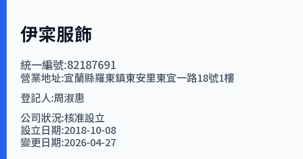 伊寀服飾的照片-統編 82187691(宜蘭縣) 公司登記資料與營業項目詳細圖表