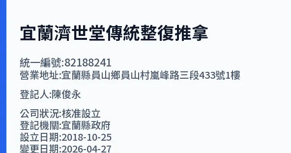 宜蘭濟世堂傳統整復推拿的照片-統編 82188241(宜蘭縣) 公司登記資料與營業項目詳細圖表