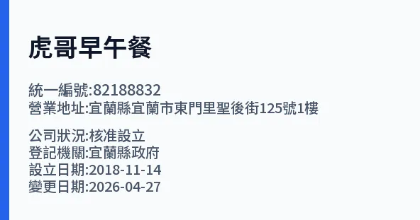 虎哥早午餐的照片-統編 82188832(宜蘭縣) 公司登記資料與營業項目詳細圖表