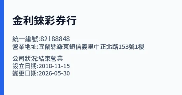金利錸彩券行的照片-統編 82188848(宜蘭縣) 公司登記資料與營業項目詳細圖表