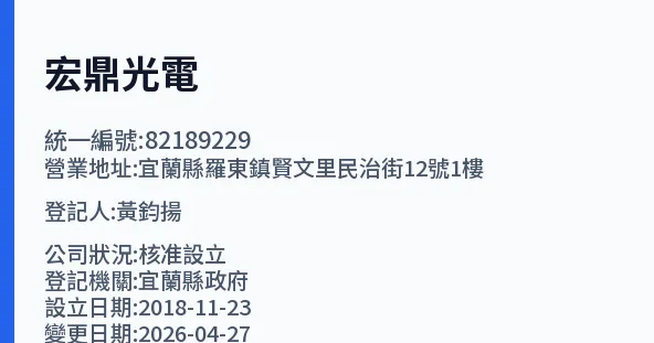 宏鼎光電的照片-統編 82189229(宜蘭縣) 公司登記資料與營業項目詳細圖表
