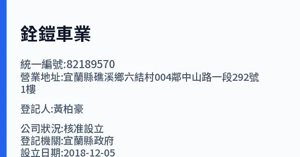 銓鎧車業的照片-統編 82189570(宜蘭縣) 公司登記資料與營業項目詳細圖表