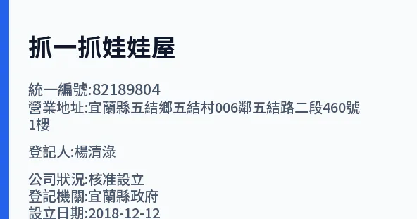 抓一抓娃娃屋的照片-統編 82189804(宜蘭縣) 公司登記資料與營業項目詳細圖表
