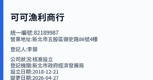 可可漁利商行的照片-統編 82189987(新北市) 公司登記資料與營業項目詳細圖表