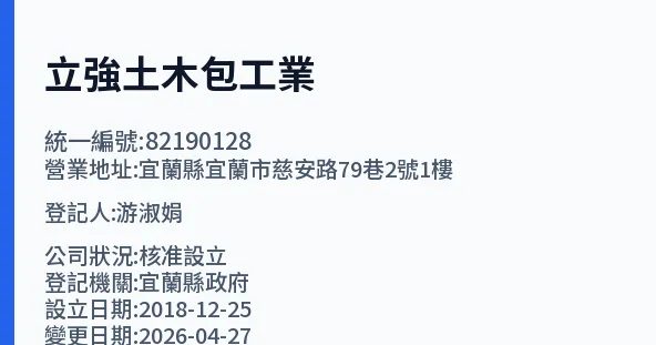 立強土木包工業的照片-統編 82190128(宜蘭縣) 公司登記資料與營業項目詳細圖表