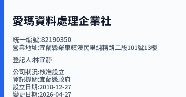愛瑪資料處理企業社的照片-統編 82190350(宜蘭縣) 公司登記資料與營業項目詳細圖表