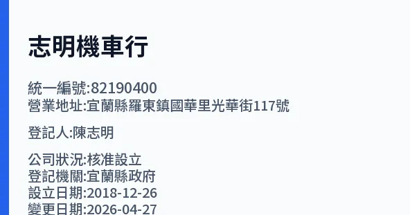 志明機車行的照片-統編 82190400(宜蘭縣) 公司登記資料與營業項目詳細圖表