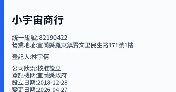小宇宙商行的照片-統編 82190422(宜蘭縣) 公司登記資料與營業項目詳細圖表