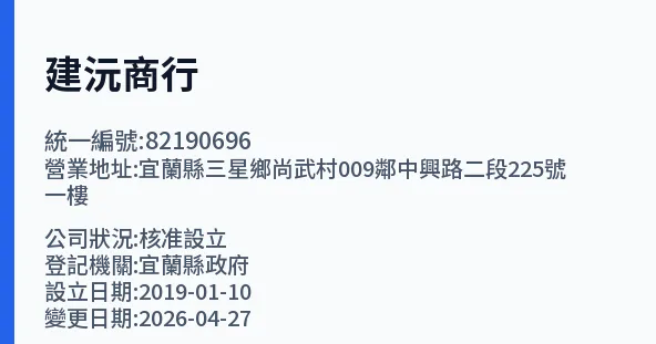 建沅商行的照片-統編 82190696(宜蘭縣) 公司登記資料與營業項目詳細圖表
