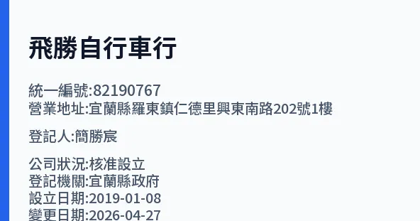 飛勝自行車行的照片-統編 82190767(宜蘭縣) 公司登記資料與營業項目詳細圖表