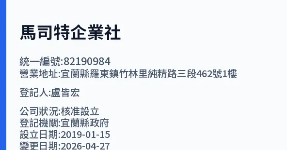 馬司特企業社的照片-統編 82190984(宜蘭縣) 公司登記資料與營業項目詳細圖表