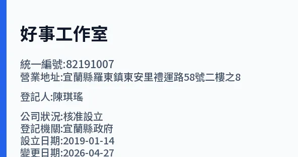 好事工作室的照片-統編 82191007(宜蘭縣) 公司登記資料與營業項目詳細圖表