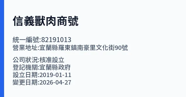 信義獸肉商號的照片-統編 82191013(宜蘭縣) 公司登記資料與營業項目詳細圖表