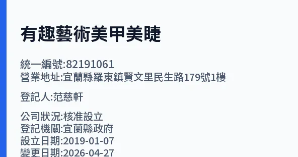 有趣藝術美甲美睫的照片-統編 82191061(宜蘭縣) 公司登記資料與營業項目詳細圖表