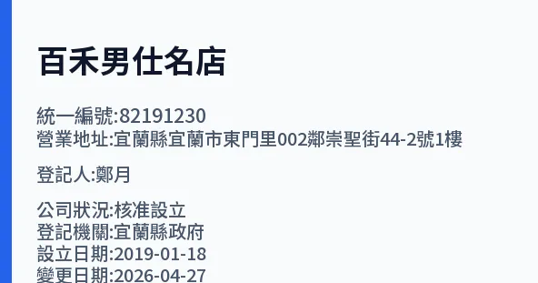 百禾男仕名店的照片-統編 82191230(宜蘭縣) 公司登記資料與營業項目詳細圖表