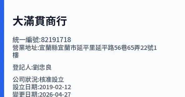 大滿貫商行的照片-統編 82191718(宜蘭縣) 公司登記資料與營業項目詳細圖表