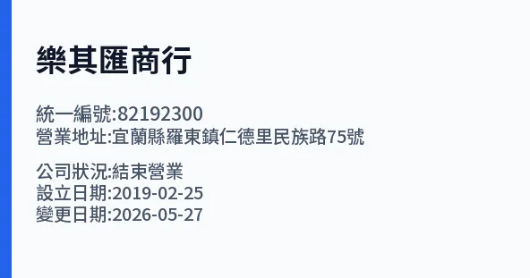 樂其匯商行的照片-統編 82192300(宜蘭縣) 公司登記資料與營業項目詳細圖表
