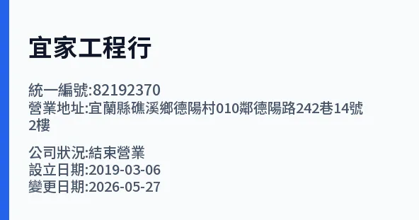 宜家工程行的照片-統編 82192370(宜蘭縣) 公司登記資料與營業項目詳細圖表