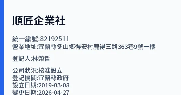 順匠企業社的照片-統編 82192511(宜蘭縣) 公司登記資料與營業項目詳細圖表