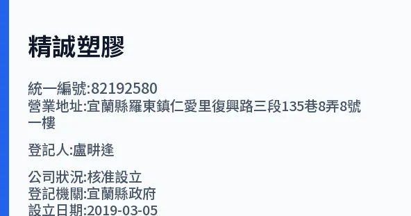 精誠塑膠的照片-統編 82192580(宜蘭縣) 公司登記資料與營業項目詳細圖表