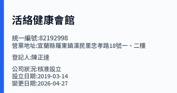 活絡健康會館的照片-統編 82192998(宜蘭縣) 公司登記資料與營業項目詳細圖表