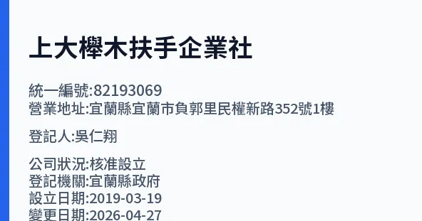 上大櫸木扶手企業社的照片-統編 82193069(宜蘭縣) 公司登記資料與營業項目詳細圖表