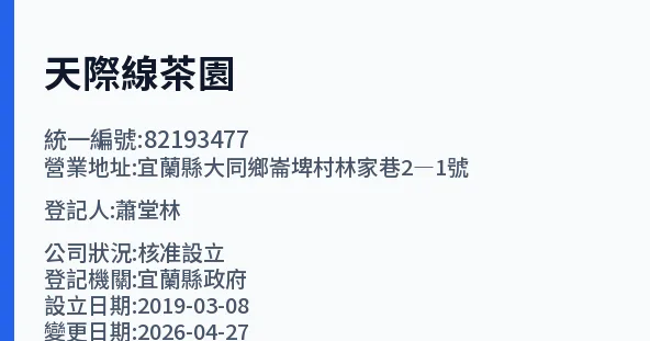 天際線茶園的照片-統編 82193477(宜蘭縣) 公司登記資料與營業項目詳細圖表