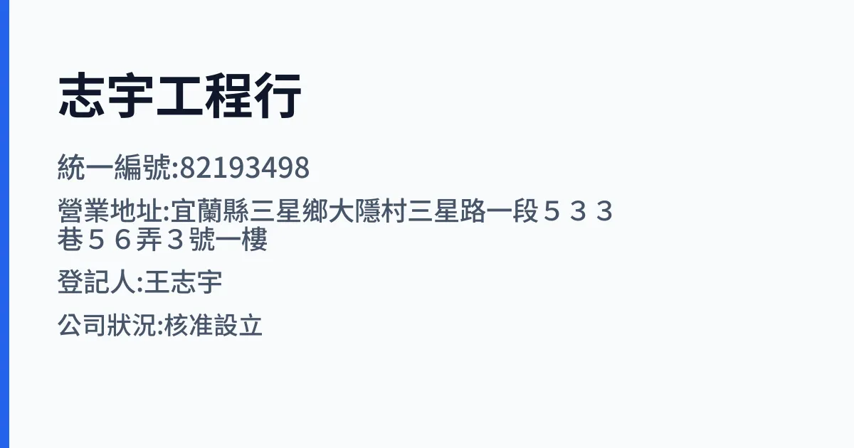 志宇工程行 - 統編 82193498(宜蘭縣) 公司登記資料與營業項目詳細圖表