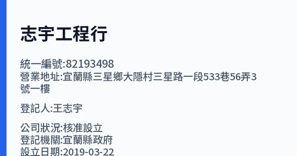 志宇工程行的照片-統編 82193498(宜蘭縣) 公司登記資料與營業項目詳細圖表
