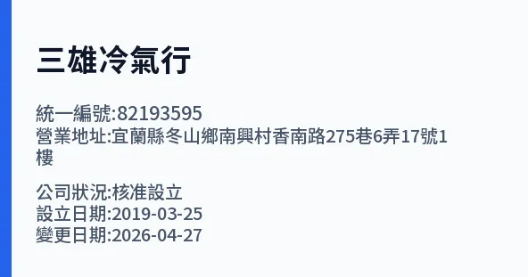 三雄冷氣行的照片-統編 82193595(宜蘭縣) 公司登記資料與營業項目詳細圖表