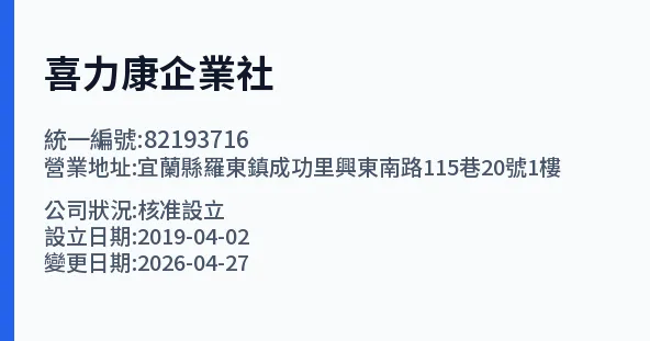 喜力康企業社的照片-統編 82193716(宜蘭縣) 公司登記資料與營業項目詳細圖表