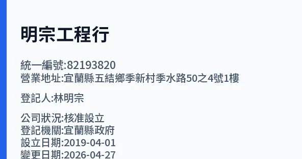 明宗工程行的照片-統編 82193820(宜蘭縣) 公司登記資料與營業項目詳細圖表