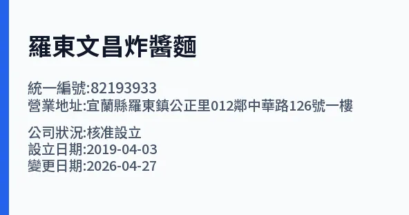 羅東文昌炸醬麵的照片-統編 82193933(宜蘭縣) 公司登記資料與營業項目詳細圖表