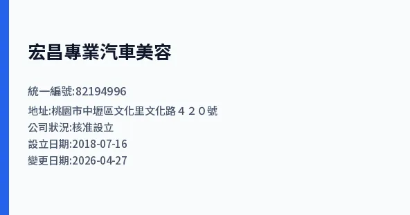 宏昌專業汽車美容的照片-統編 82194996(桃園市) 公司登記資料與營業項目詳細圖表