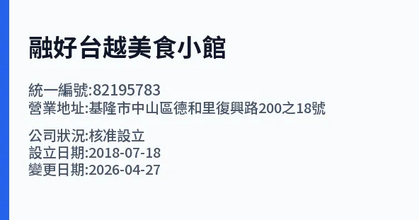 融好台越美食小館的照片-統編 82195783(基隆市) 公司登記資料與營業項目詳細圖表