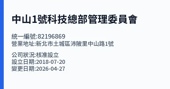 中山1號科技總部管理委員會的照片-統編 82196869(新北市) 公司登記資料與營業項目詳細圖表