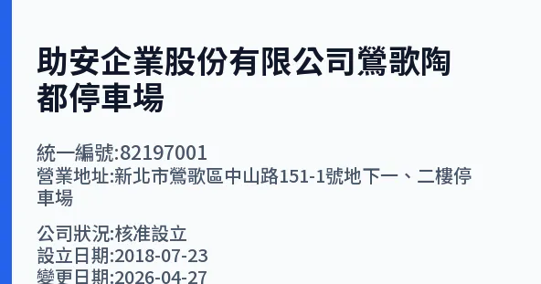 助安企業股份有限公司鶯歌陶都停車場的照片-統編 82197001(新北市) 公司登記資料與營業項目詳細圖表