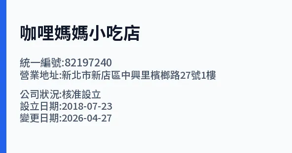 咖哩媽媽小吃店的照片-統編 82197240(新北市) 公司登記資料與營業項目詳細圖表