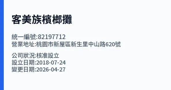 客美族檳榔攤的照片-統編 82197712(桃園市) 公司登記資料與營業項目詳細圖表