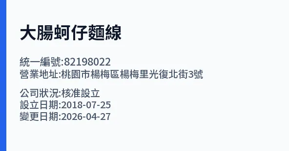大腸蚵仔麵線的照片-統編 82198022(桃園市) 公司登記資料與營業項目詳細圖表