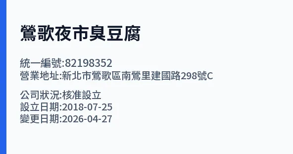 鶯歌夜市臭豆腐的照片-統編 82198352(新北市) 公司登記資料與營業項目詳細圖表