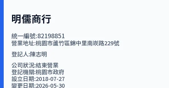 明儒商行的照片-統編 82198851(桃園市) 公司登記資料與營業項目詳細圖表